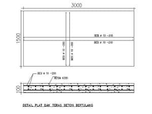 Detail Atap Dak Beton: Semua yang Perlu Anda Ketahui